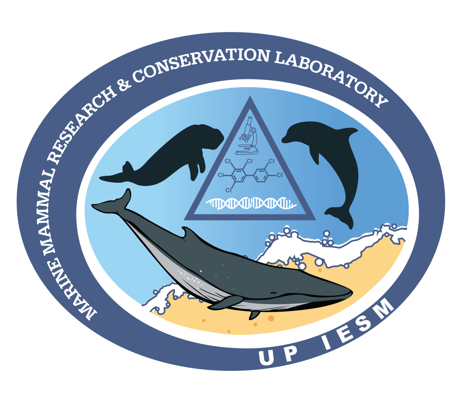 Marine Mammal Research and Conservation Laboratory - Institute of ...