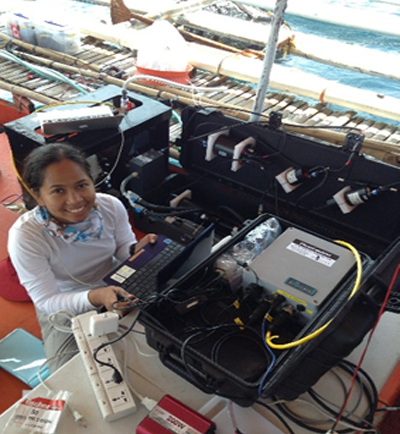 Sea-Air Interaction Lab - Institute of Environmental Science & Meteorology